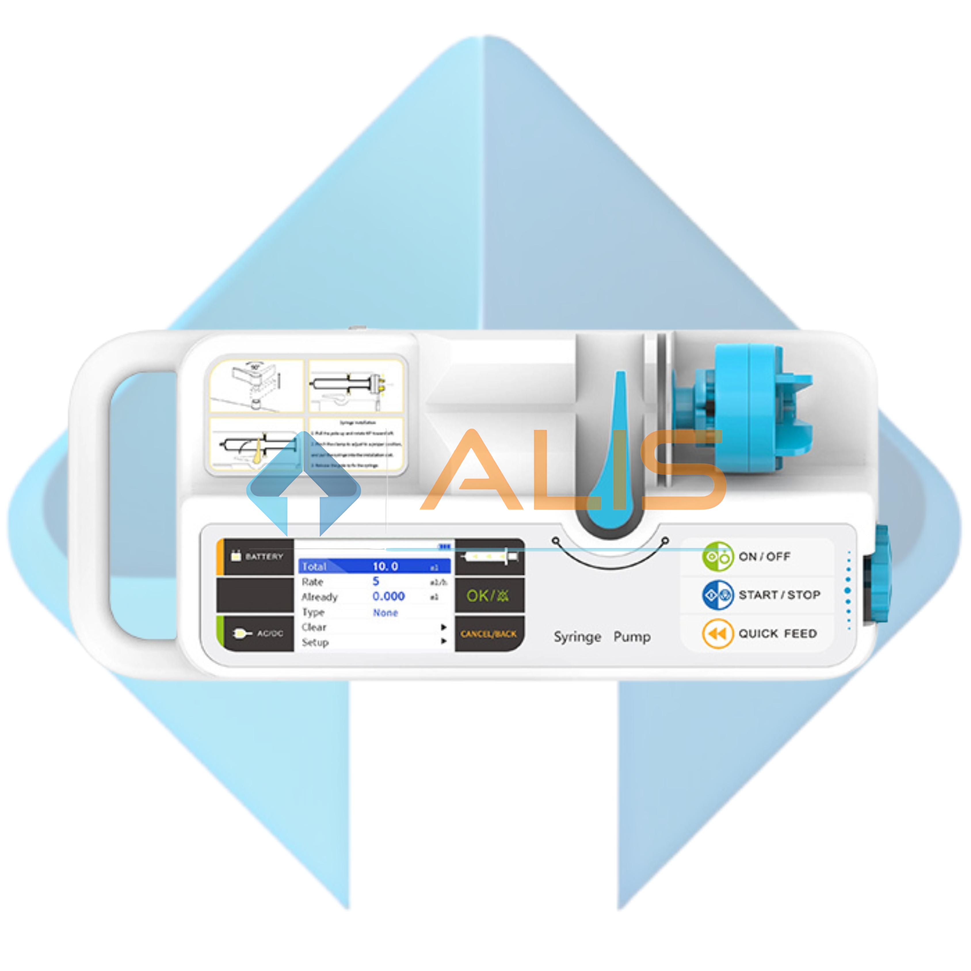 Contec Syringe Pump – Alis Professional